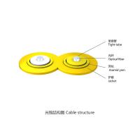 China 1 Core FTTH Waterproof Armored Outdoor Yellow Fiber Optic Cable for Country Markets for sale