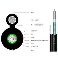 China Communication Outdoor Drop Optic Fiber Cable for FTTH/FTTX/ADSS/OPGW/LAN/GYXTC8S for sale