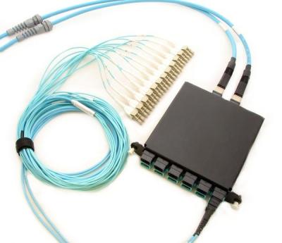 China FTTH Fiber 12 Port SM OM3 OM4 LGX LC UPC Single Mode Fiber Cable Box Fiber MPO MTP Modular for sale