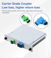 China FTTH FTTx 1x4 1x8 1x16 1x32 SC UPC SC APC Fiber Optic PLC Cable Insertion Box Splitter for sale