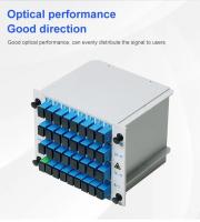 China FTTH FTTx 1x4 1x8 1x16 1x32 SC UPC SC APC Fiber Optic PLC Cable Insertion Box Splitter for sale