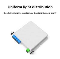 China FTTH FTTx 1x4 1x8 1x16 1x32 SC UPC SC APC Fiber Optic PLC Cable Insertion Box Splitter for sale