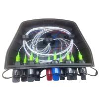 China Outdoor Wall Mounted Splitter Fiber Distribution Box for FTTX Full Loaded Optic PP GF for sale