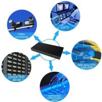 China 48-Port 144-Core LC SC Fiber Optic Equipment 24-Fiber Distribution Frame with MTP MPO ODF Face Plate for sale