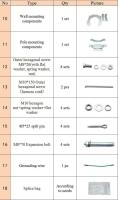 China Enhance Your Fiber Optic Network with our 1152 Cores PLC Card Slot Dome Splice Closure for sale