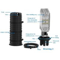 China Indoor/Outdoor FTTH Holt Melt Fiber Optic Splice Closure with Waterproof Dome Type for sale