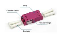 China Fibconet Hybrid Pink Plastic Material Adapter for FTTH Duplex LC Fiber Optic Equipment for sale