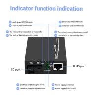 China 10 Fiber Optic Equipment 310nm 1550nm 10/100M 20km RJ45 SC Connector Optical Wired LAN Media Converter for sale