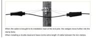 China Fibconet FTTH Fiber Optic Equipment Used for Network Suspension Cable Anchor Tension for sale