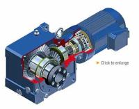 China Parallel Shaft Helical Gear Reducer 0.12-160kW Torque 61-23200Nm Ratio 3.41-289.74 for sale