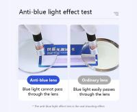 China Optical Lens In China Hmc Uv400 Blue Cut Single Vision 1.56 Optical Lens for sale