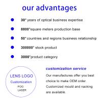 China Chinese Optical Lens Manufacturer: Bifocal Optical Reading Glasses Lenses for sale