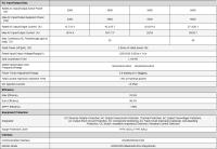 China 5KW 10KWH Energy Storage System DEYE SUN-5K-SG05LP1-EU-SM2-P SE-G10.2 for sale