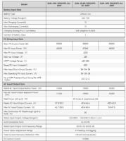 China 30KW 50KWH ESS High Voltage Three Phase Hybrid Solar Energy Storage System for sale