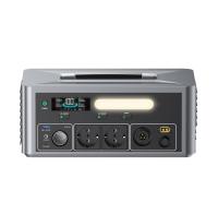 China Portable Inverter Box LS-IB1200/LS-IB2500 12–150V MPPT Voltage Range for sale