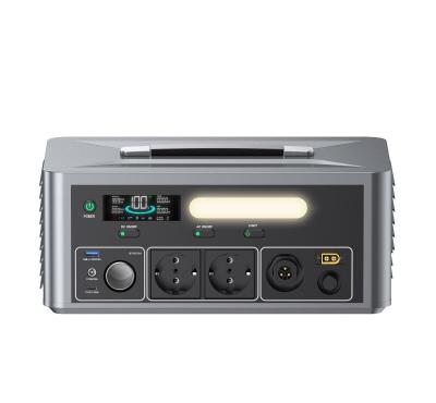 China Portable Inverter Box LS-IB1200/LS-IB2500 12–150V MPPT Voltage Range for sale