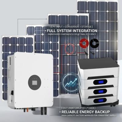 China 10kw-20kwh-PV Solar power system with10kw Panel+PCS+BOS+20kwh BESS ONLY2999$ for sale