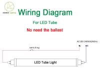 China G13 Tube Led 36W T8 1200mm Integrated Led Tube Light 4 Feet 36 Watt for sale