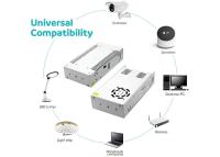 China CE 360W SMPS Switching Power Supply 12v 30a ALL PS12 360 for sale