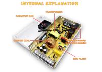 China CE 360W SMPS Switching Power Supply 12v 30a ALL PS12 360 for sale