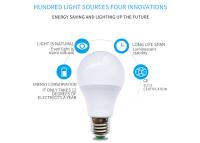 China IP44 Garden Energy Saving Light Bulbs 30000h Cool White Warm White for sale