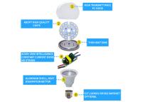 China 3500k Indoor Warm White Led Bulb 7w 9w 12w 15w 18w E27 B22 for sale