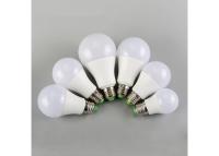 China RA80 12 Volt Energy Efficient Light Bulbs 100LM/W E27 B22 E26 for sale
