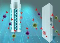 China 84 Pcs SMD 2835 LED UV Bulb Light Sanitizer For Room CRI 80 110*35mm for sale