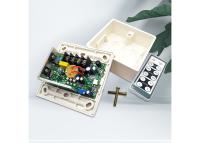 China Width Modulation Dimmable Light Switch Infrared 12V 96W Output Power for sale