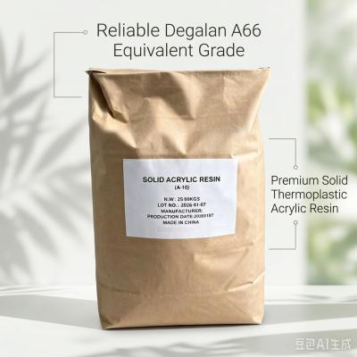 China 100% Solid Acrylic Resin A-725 Thermoplastic Resin White Granule for sale