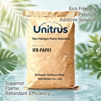 China RoHS REACH Melamine Polypropylene Flame Retardant Eco Friendly IFR-MP02 for sale