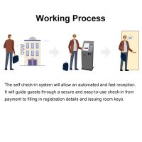 China 21.5 inch Touch Display Self Check-in Hotel Kiosk with Key Dispenser and Passport Reader for sale
