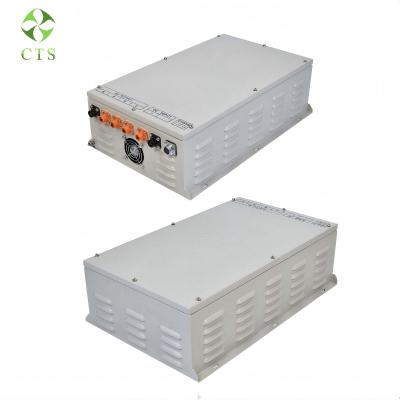 China CTS High Voltage Three Phase DC-AC Inverter 10kW-250kW | EV, Marine & Industrial Power Inverter for sale