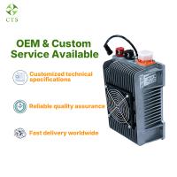 China Industrial 1kW–1.2kW DC/DC Power Converters Wide Input Range High Efficiency for sale