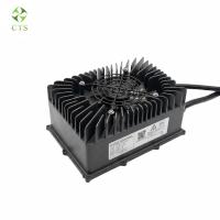 China CTS 1500W On-Board Charger (OBC) - High-Efficiency Solution for 48V/72V EV Systems for sale