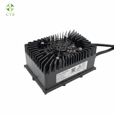 China CTS 1500W On-Board Charger (OBC) - High-Efficiency Solution for 48V/72V EV Systems for sale