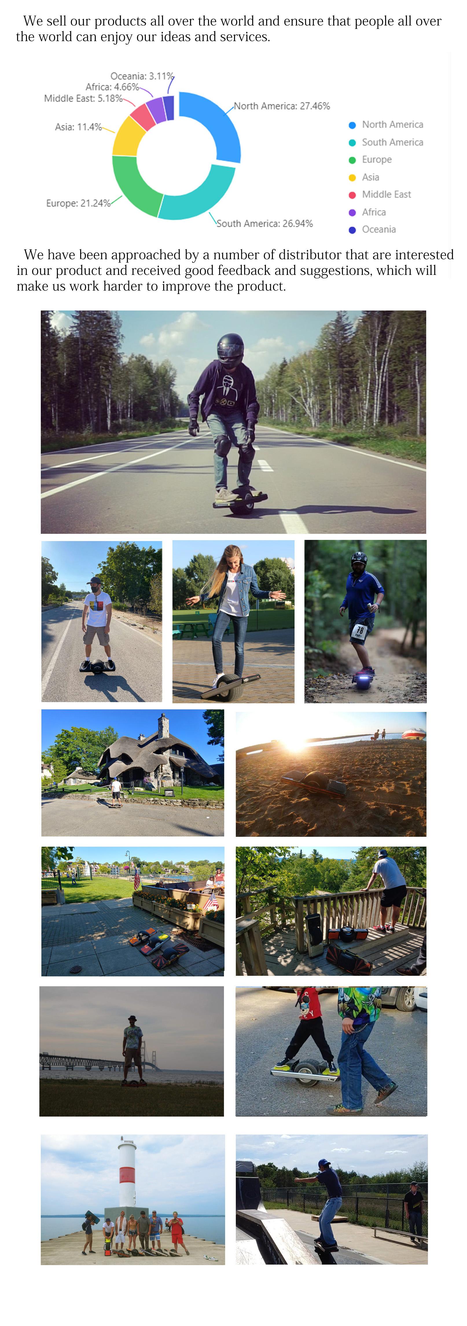 Off Road 700W One Wheel Electric Skateboard 10.5Ah Powerful 1