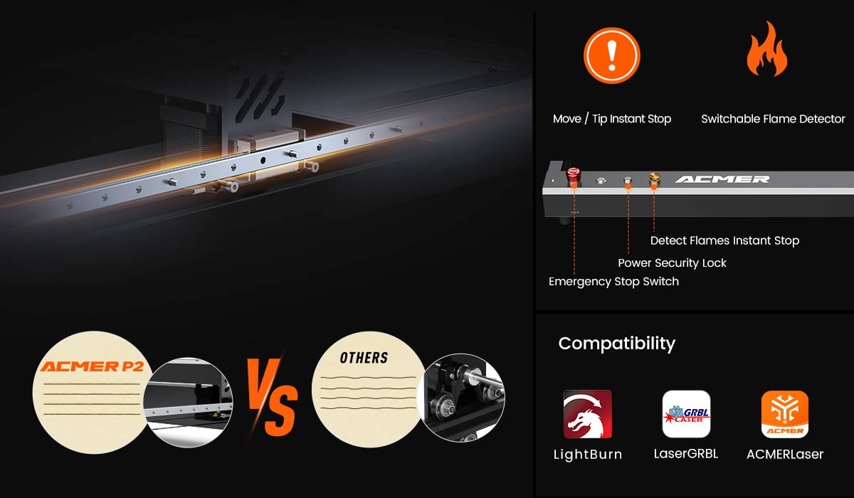 Features of ACMER Diode Laser cutter Machine Features of ACMER Diode Laser cutter Machine