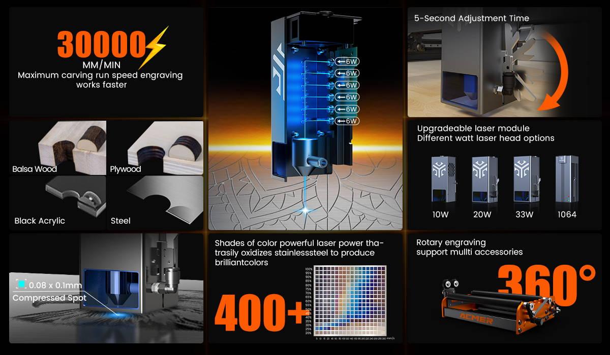The Future Trend of Laser Cutting Technology in Small Businesses The Future Trend of Laser Cutting Technology in Small Businesses