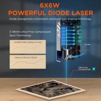 China High Speed CNC Laser Cutter Machine Laser Engraver For bamboo acrylic leather for sale