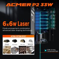 China Home Laser Engraving Cutting Machines 33W CNC Hobby Laser Cutter Aluminum for sale