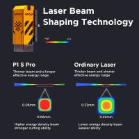 China Leather Acrylic Desktop Laser Engraving Machine 6W FCC Certified Diode Laser Engraver for sale