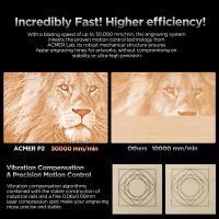China 30000mm/Min High Speed Laser Engraving Machine Desktop 10W Diode Laser Engraver for sale