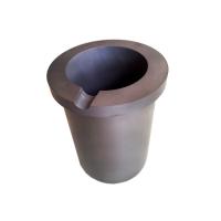 China 1.75-1.85 G/Cm3 Graphite Induction Furnace Crucible for Melting Metal 1kg to 8kg for sale