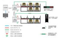 China State-of-the-art Parking Navigation Technology Navigation To Parking Spaces for sale