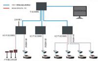 China Simplify Your Parking System with Indoor/Outdoor Automated Parking Guidance Integration for sale