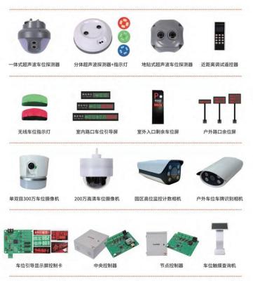 China Mobile App and Parking Guidance Signs The Smart Way to Manage Parking with Smart Parking Solution for sale