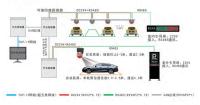 China Improve Parking Efficiency and Accuracy with Analytics And Reporting Parking Navigation System for sale