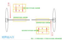 China Multiple Plate Types and Languages Supported by LPR License Plate Recognition with High Accuracy for sale