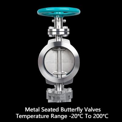 China Eccentric Butterfly Valve  Metal Seated Butterfly Valves Temperature Range -20°C To 200°C for sale